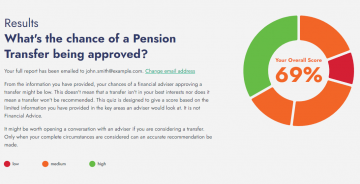 What Is a Pension Transfer Value? | Pension Transfer Specialist